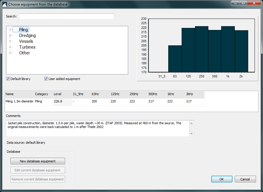Equipment - dBSea Documentation